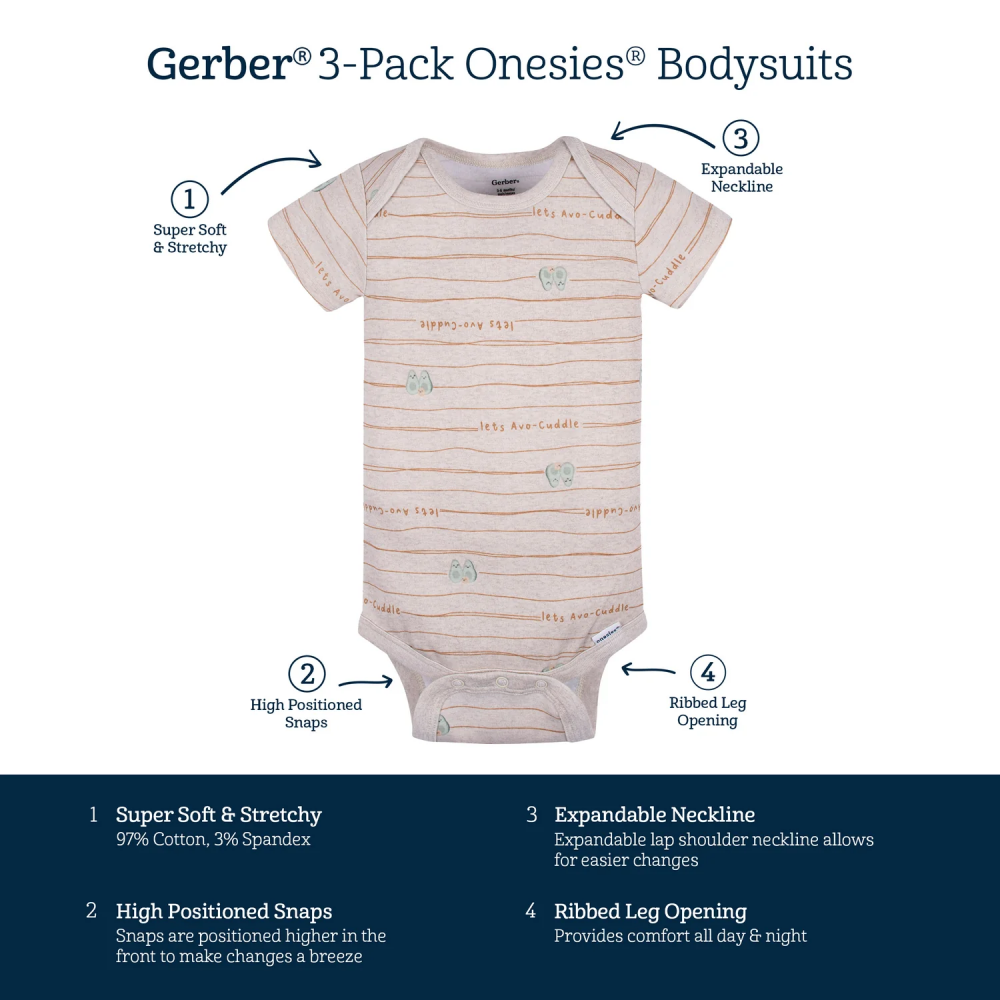 Gerber 3-Pack Baby Neutral Avo-Cuddle Short Sleeve Onesies® Bodysuits ...